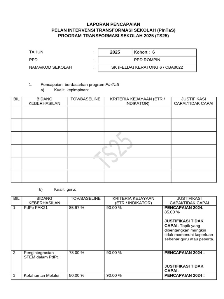 Contoh - Laporan Roi Pintas TS25 Kosong | PDF