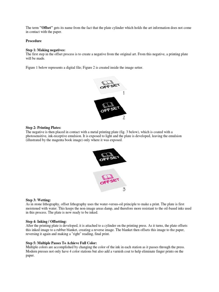 Carton Board Detail With Offset | PDF | Varnish | Printing