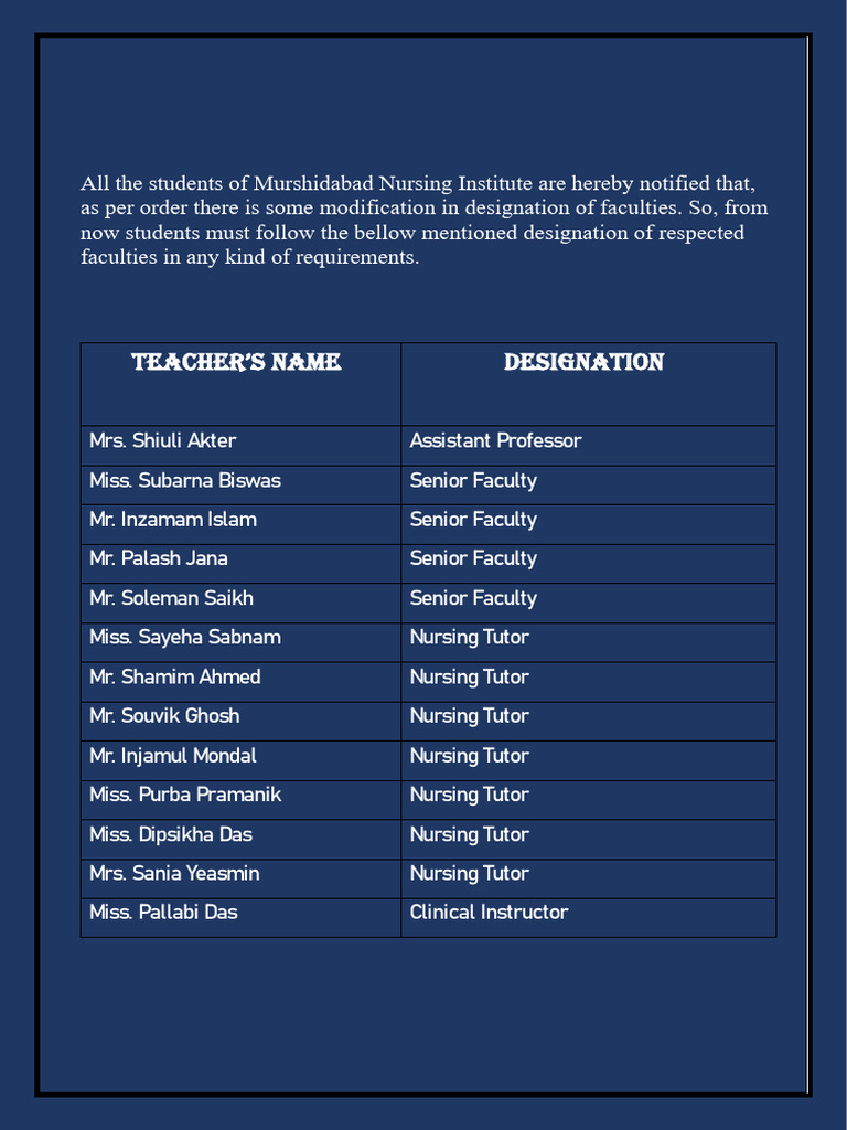 Teacher Designation | PDF