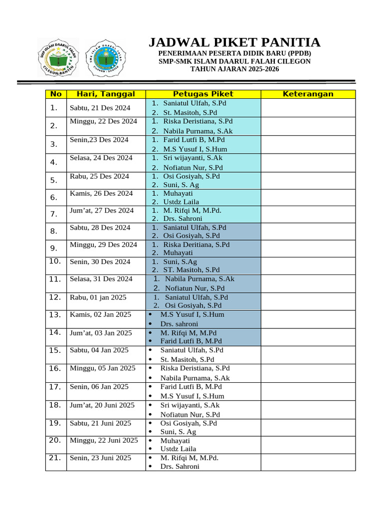 Jadwal Piket Panitia PPDB 2025 | PDF