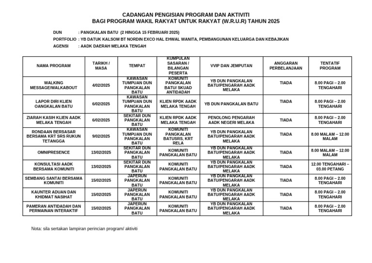 Cadangan Pengisian Program Dan Aktiviti (Dun Pangkalan Batu) | PDF