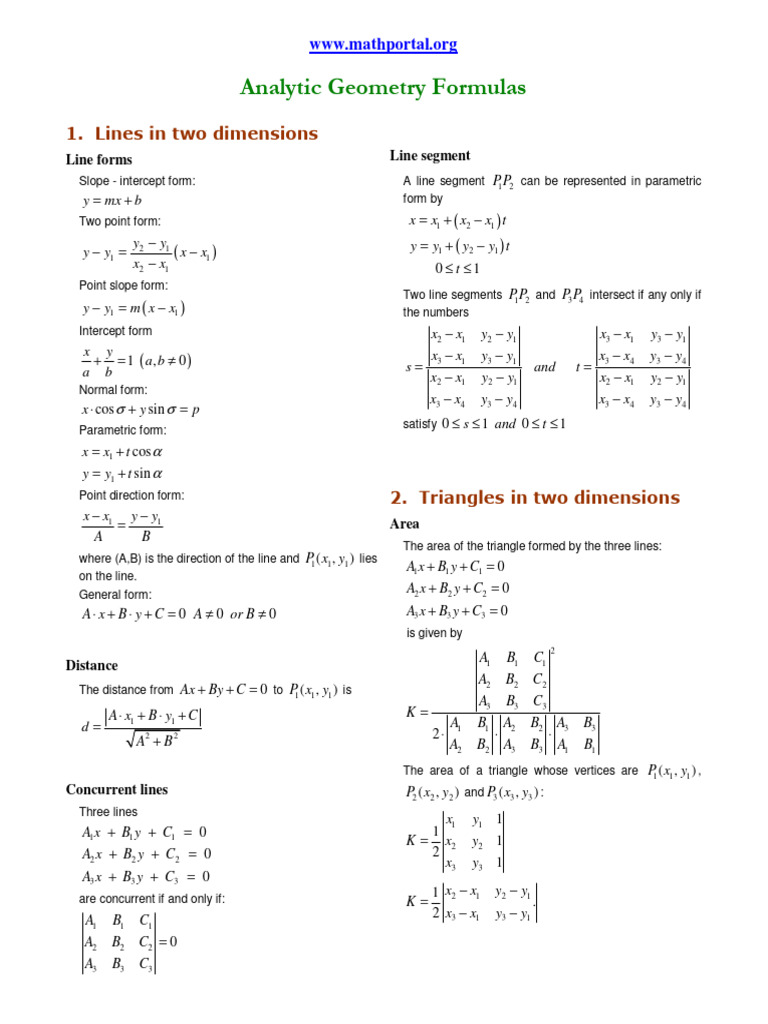 Analytic Geometry Formulas 1 Lines in TW | PDF | Analytic Geometry | Differential Geometry