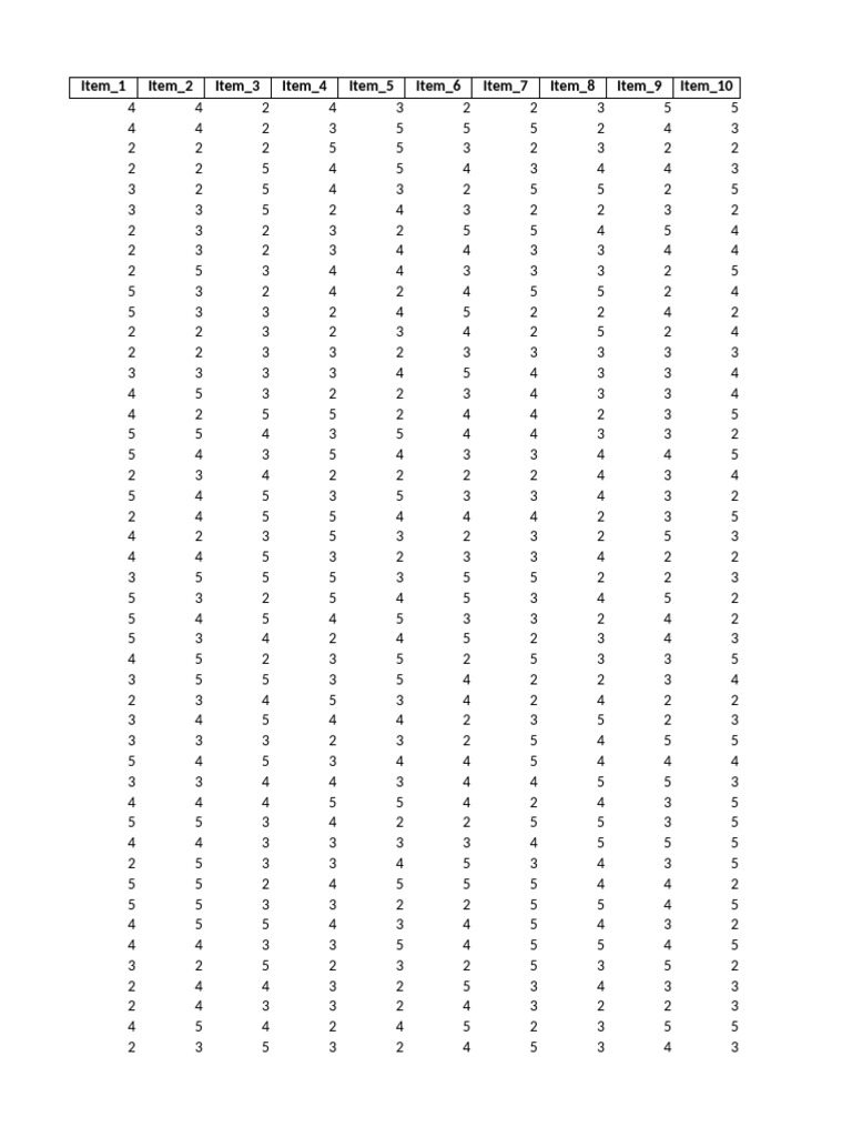 Tabulasi Data Normalisasi | PDF