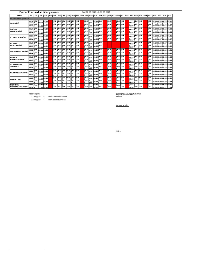 ABSEN ALL 2018 | PDF