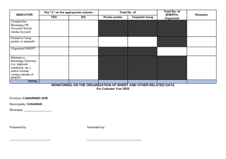 BHERT Annual Report Form | PDF