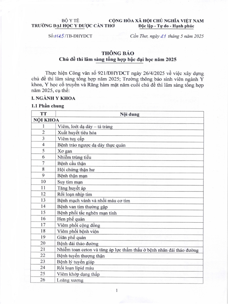 TB 1125 CH Thi LSTH B C H | PDF