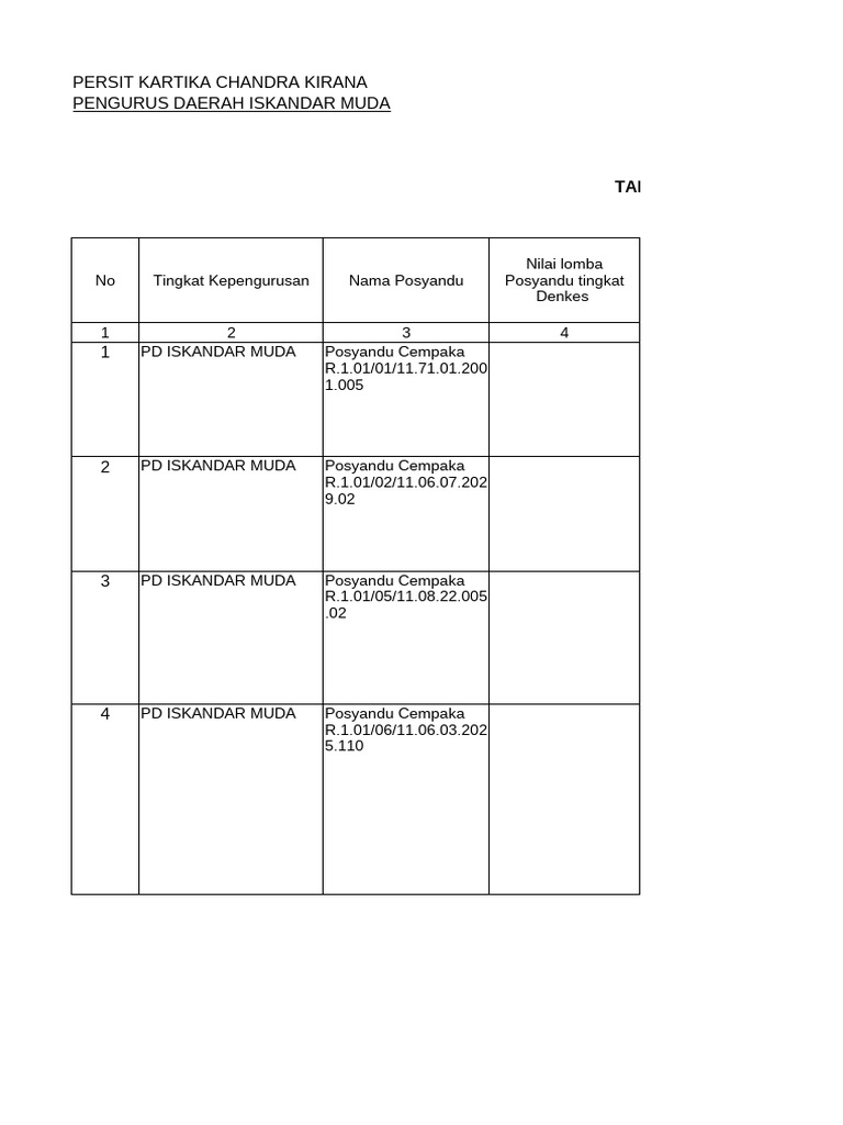 Format Posyandu Dan BKB Dari PP | PDF