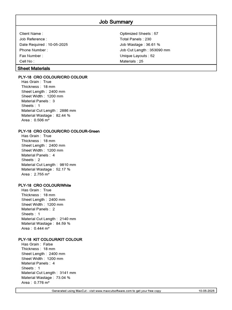 Job Summary | PDF