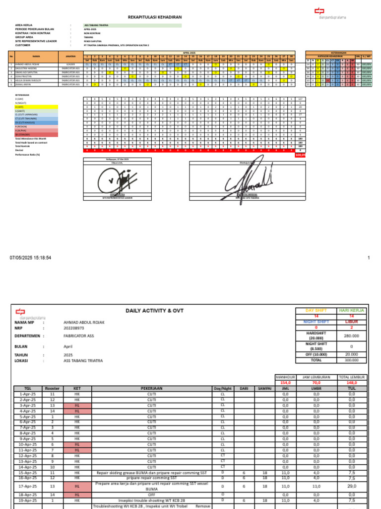 Timesheet Ovt Ass - April 2025 | PDF | Mechanical Engineering
