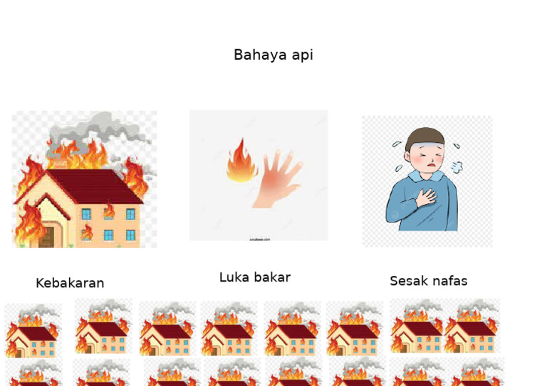 Bahaya api | PDF