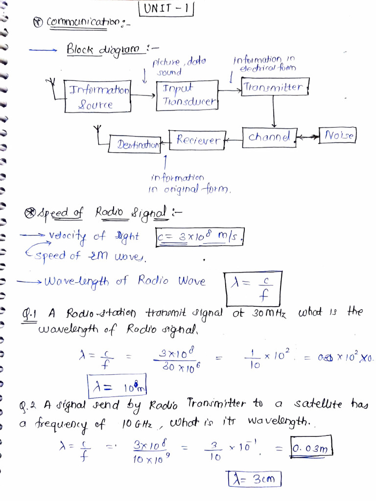 ACE Notes - Uddhav | PDF