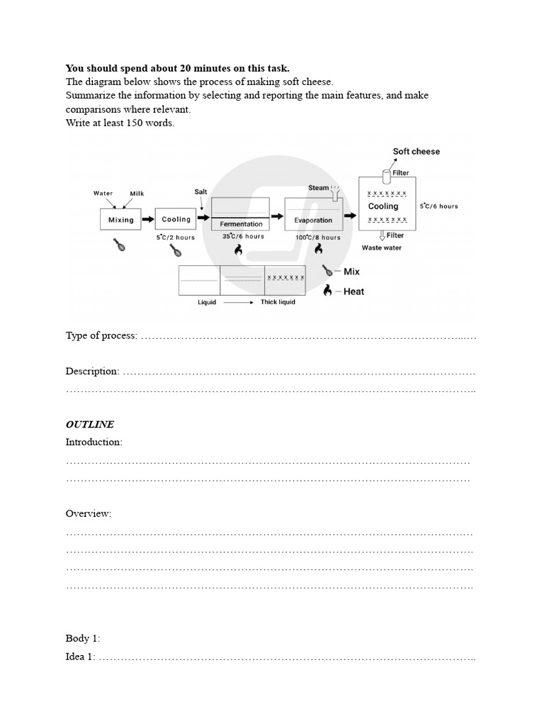 (12.04) Ielts Writing Task 1 - Soft Cheese | PDF