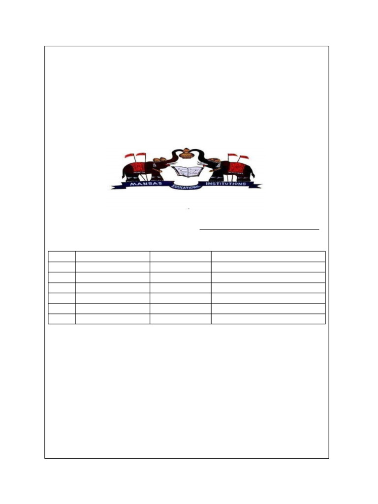 Oops PBL | PDF | Software Engineering | Computer Programming