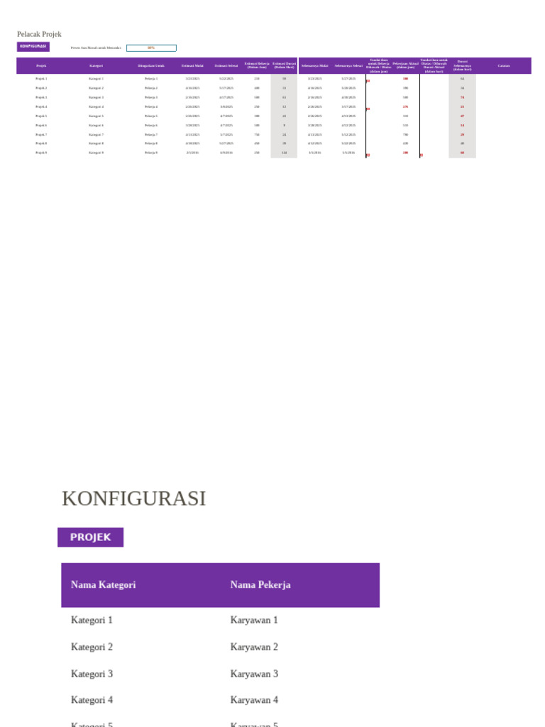 Template 11 Project Tasks Completion Status | PDF
