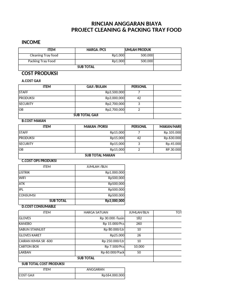 Rab Cleaning Update | PDF