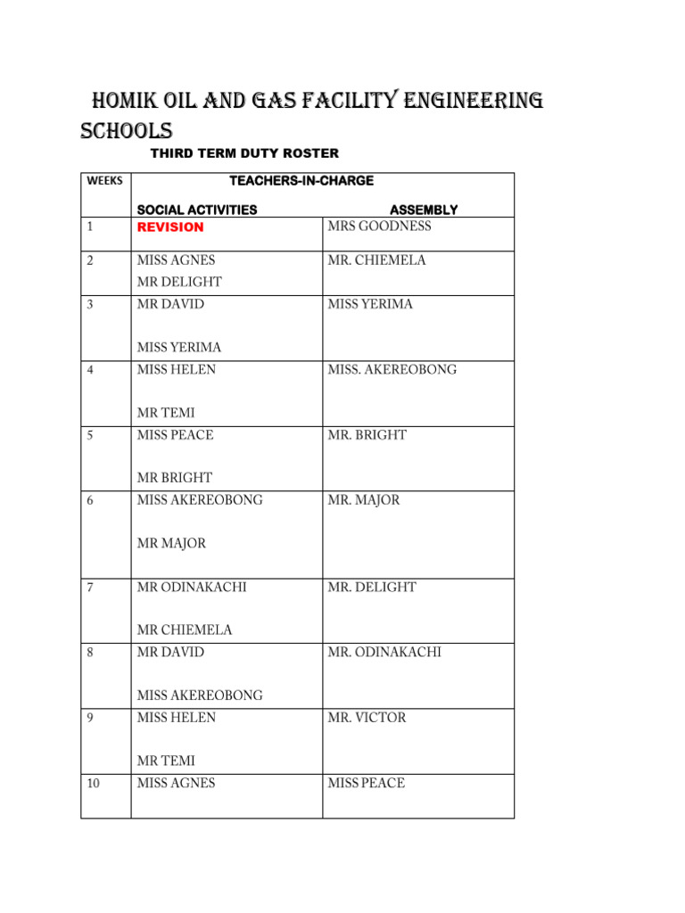 Teachers Duty Roster | PDF