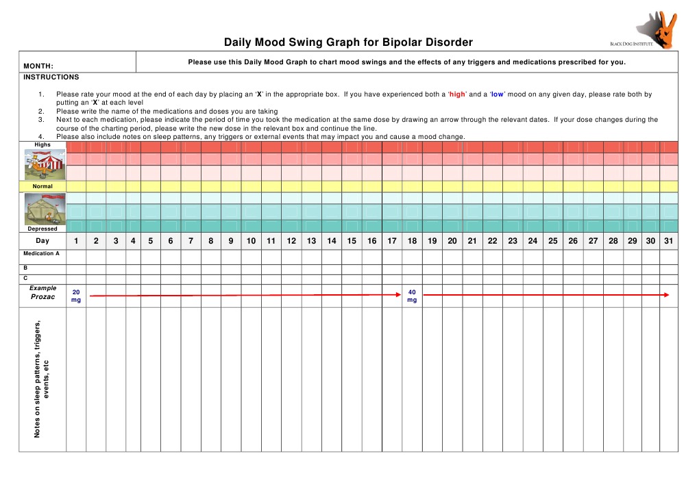 Daily Mood Graph For Bipolar Disorder | PDF | Mood (Psychology ...