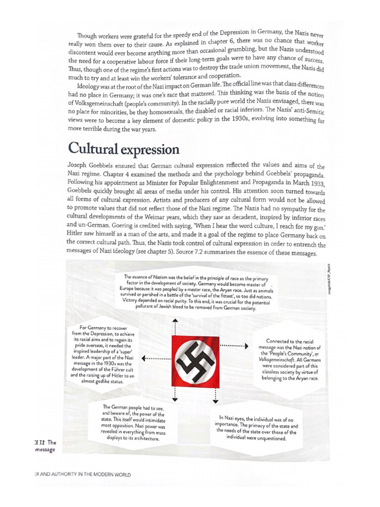 Cultural Expression | PDF