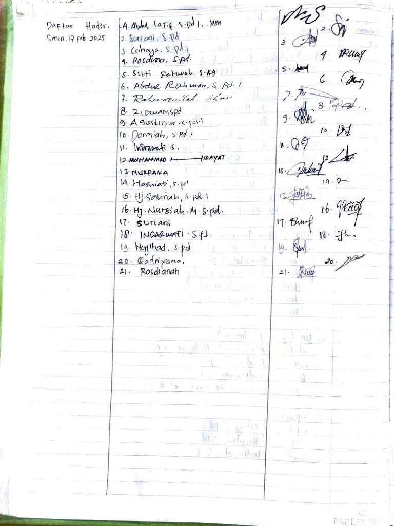 Daftar Hadir Rapat Pembentukan Panitia PPDB | PDF