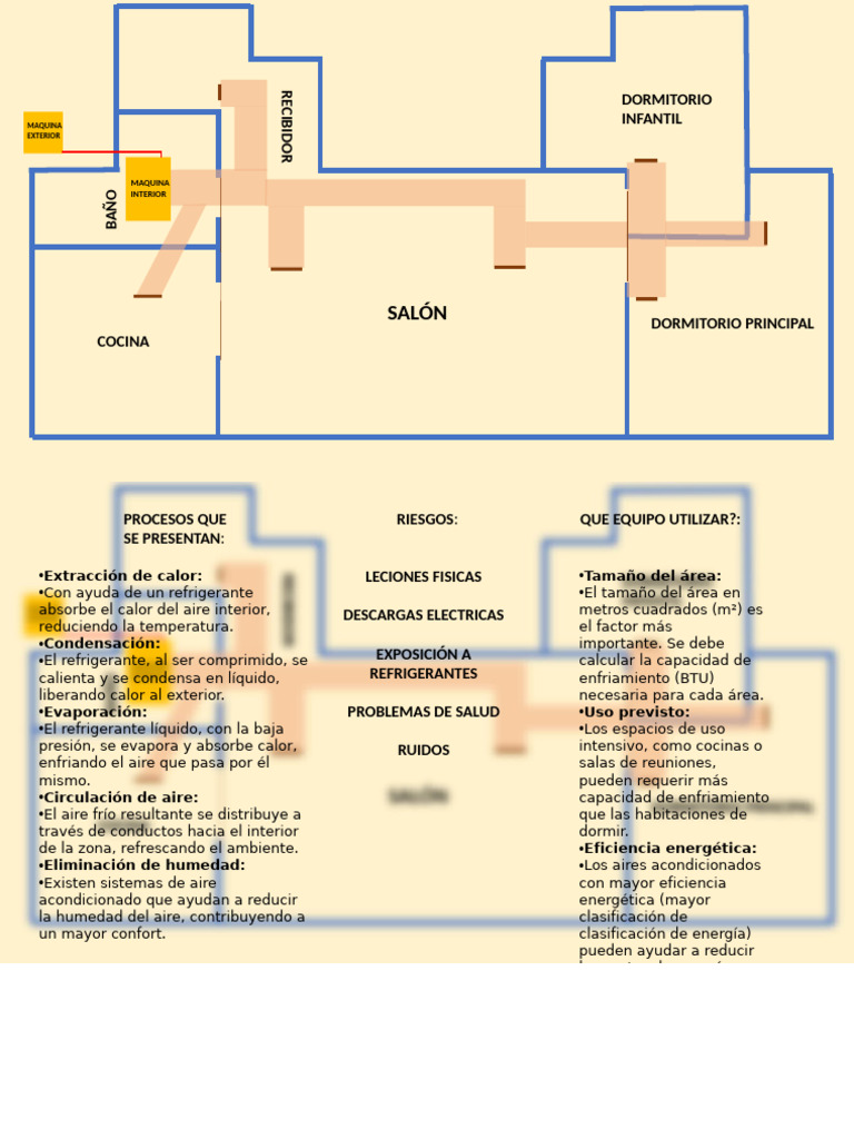 Layout Aa | PDF