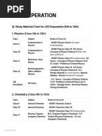 Best Books For JEE Mains Preparation | PDF