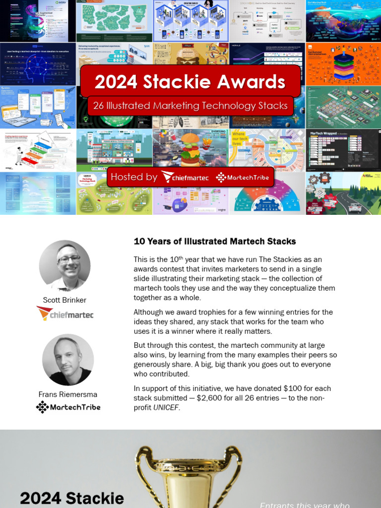 2024 Stackies Martech Stack Awards | PDF