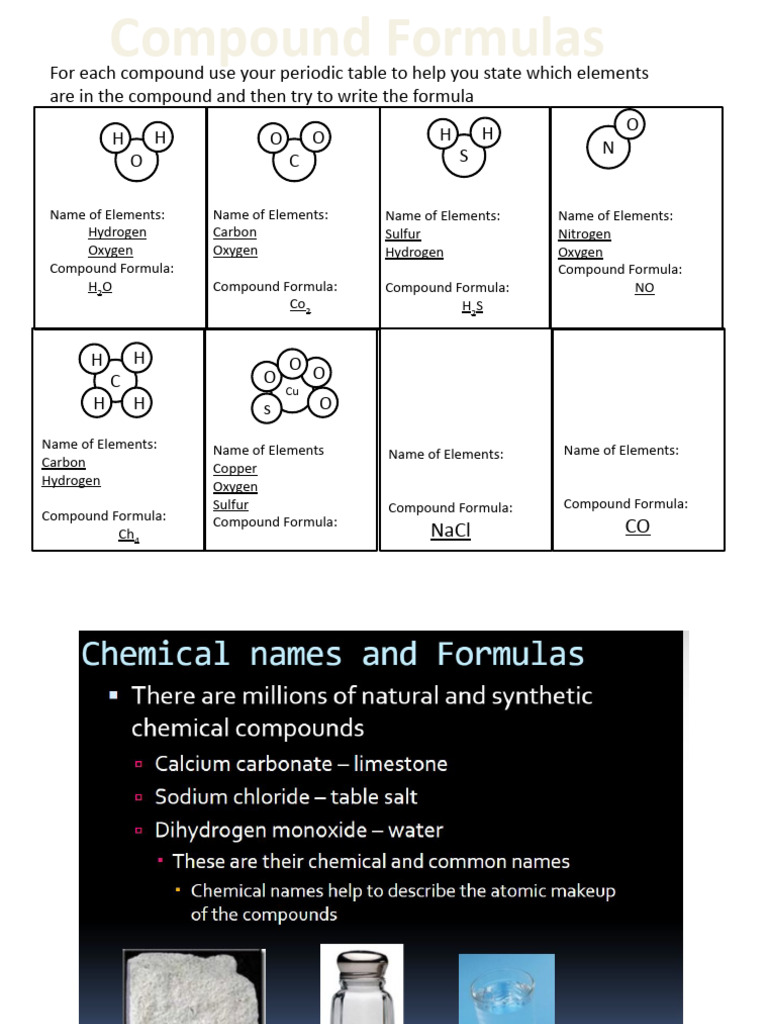 Jazmine Wairuri - Compound Formulas | PDF
