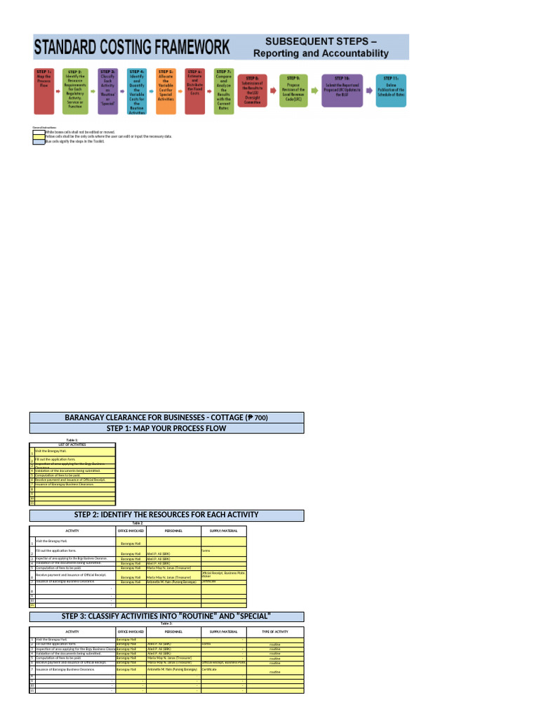 Barangay Tres Clearance COTTAGE | PDF | Depreciation | Salary