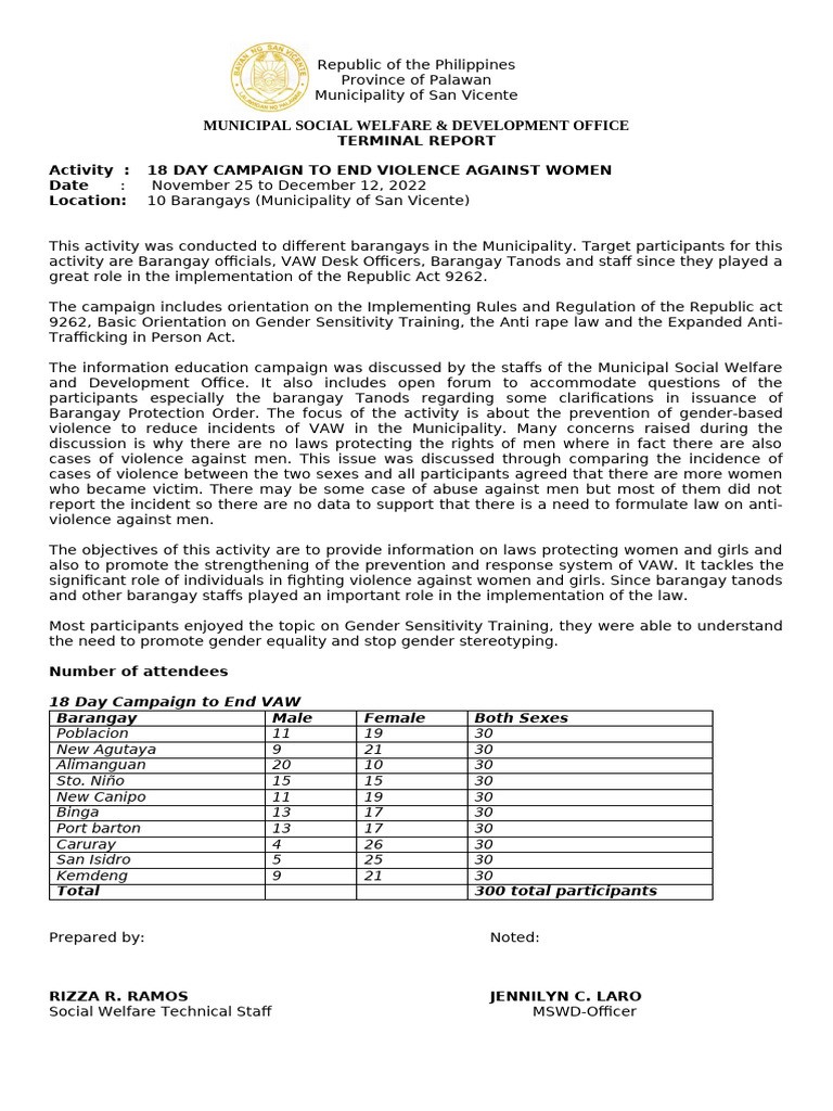 2023 18 Day Campaign To End VAW Terminal Report | PDF | Violence ...