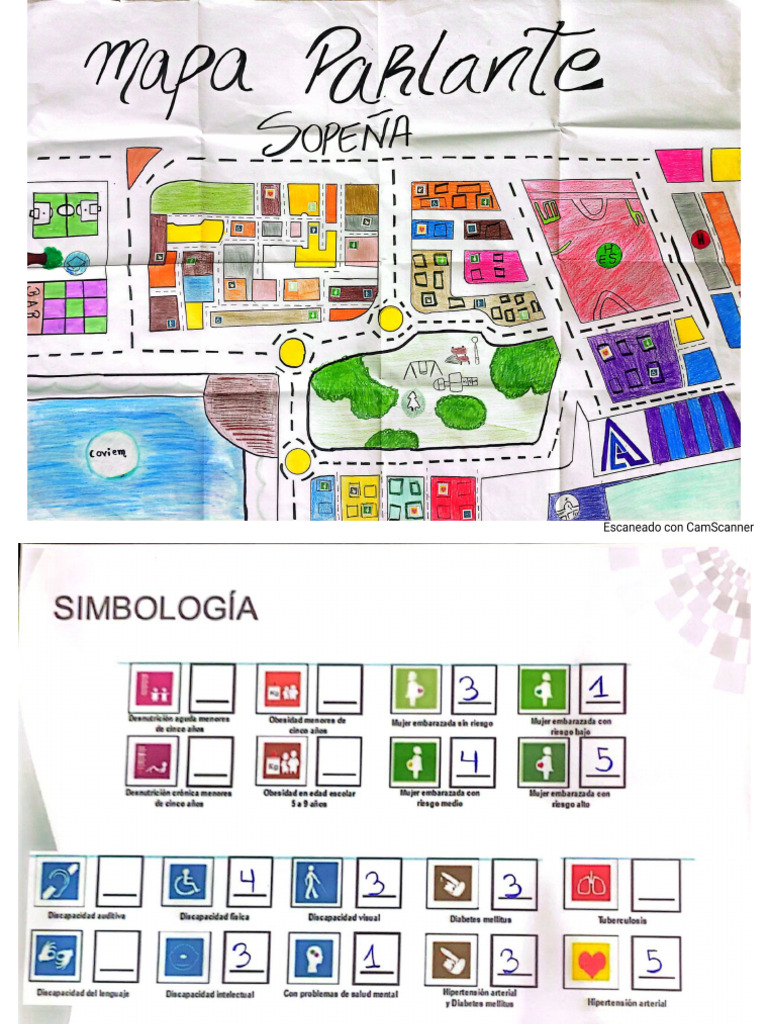 Mapa Parlante APS | PDF