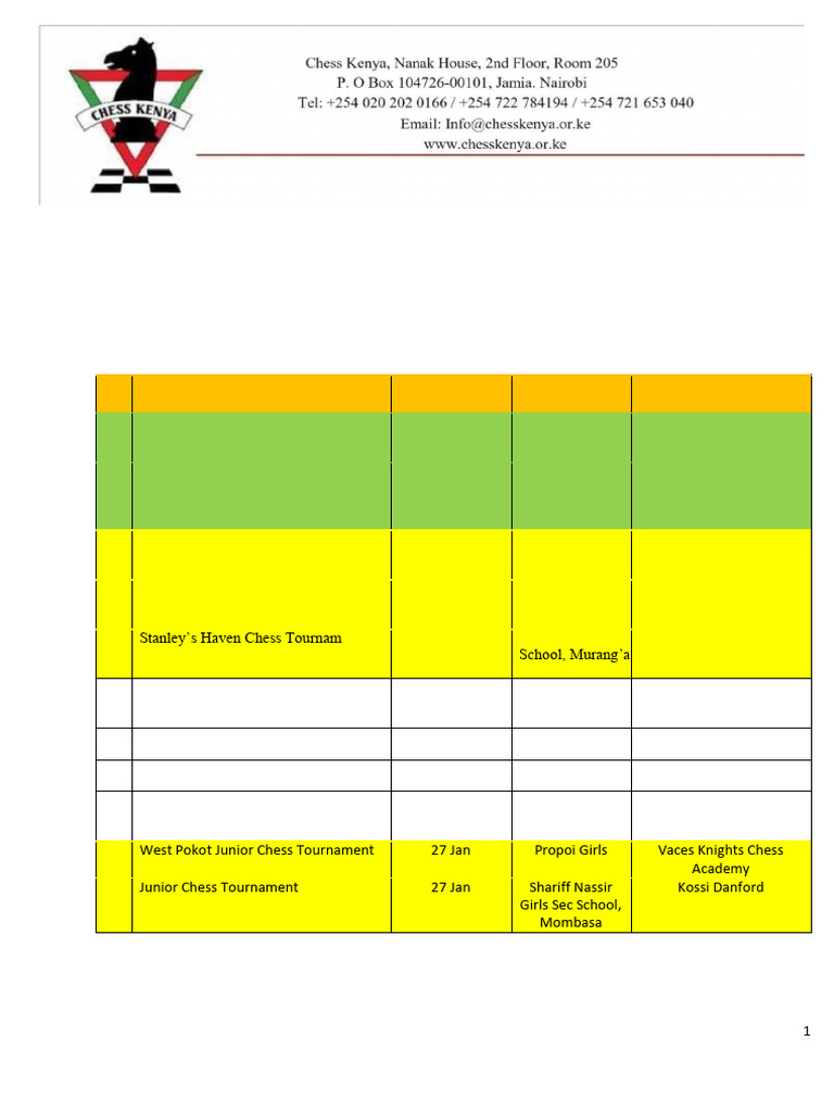 Upcoming Chess Tournaments in Kenya 2024 | PDF | Nairobi | Kenya