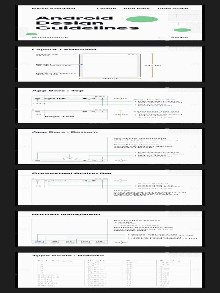 Andriod Design Guidelines | PDF