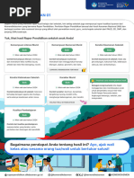 CONTOH SK Tim Pencegahan Dan Penanganan Kekerasan Di Lingkungan Satuan Pendidikan | PDF