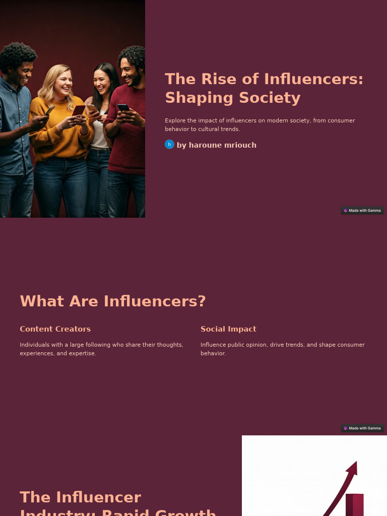 The Rise of Influencers Shaping Society | PDF | Behavior | Brand