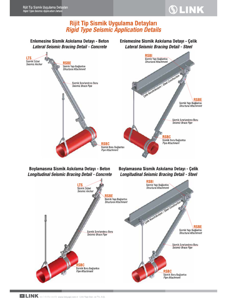 Seismic Bracing LINK | PDF