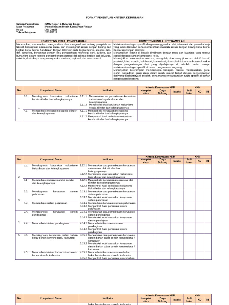 4. Format Penentuan KKM | PDF