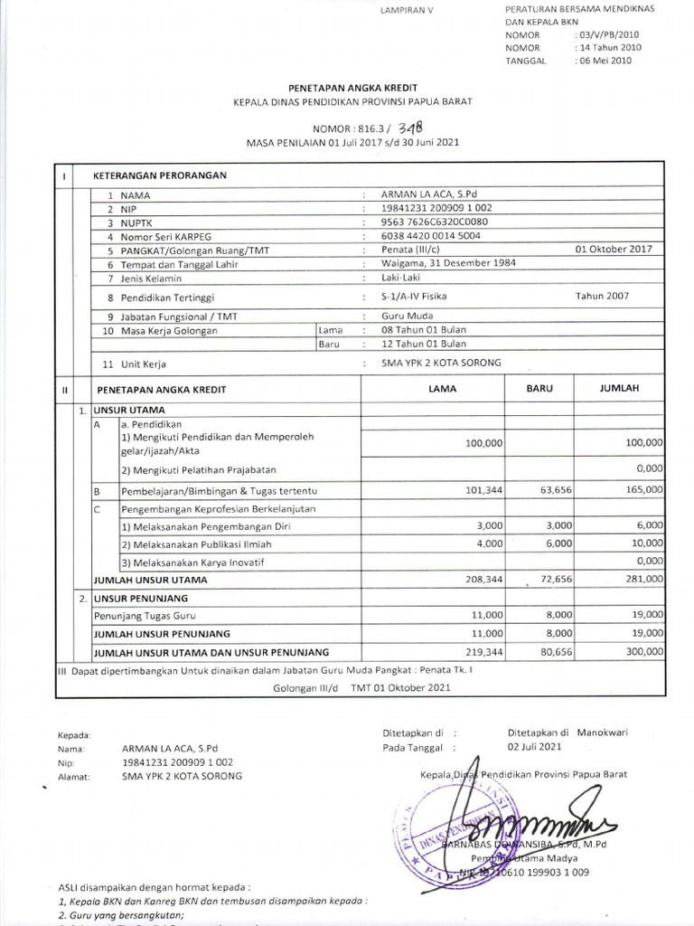 Arman La Aca Pak 2021 | PDF