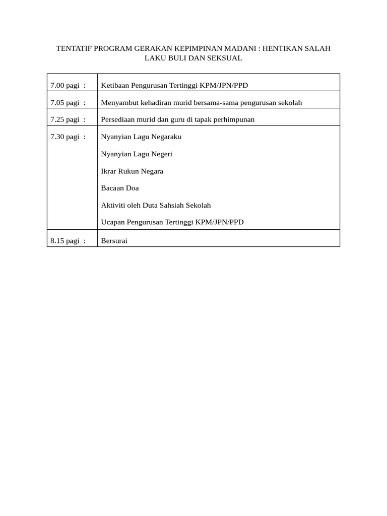 Program Kepimpinan Madani Sekolah | PDF