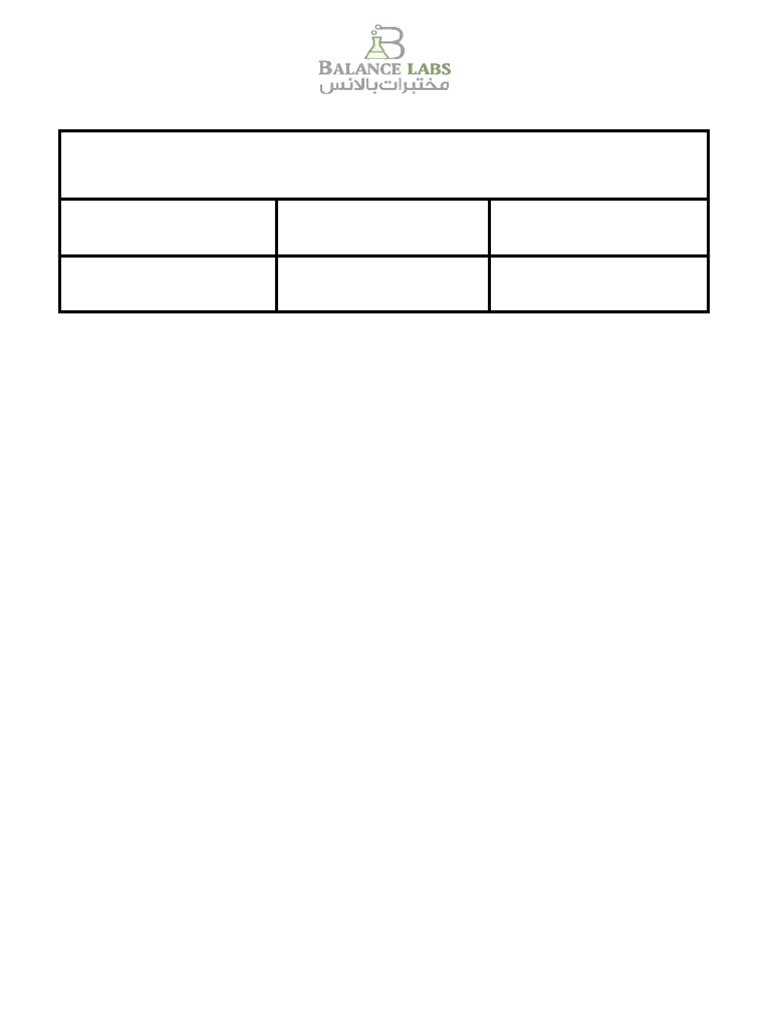Corrected and Amended Lab Report Policy | PDF | Medical Laboratory ...