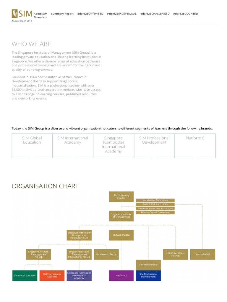 SIM Annual Report 2018 | PDF | Governance | Corporate Governance