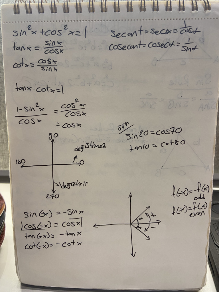ib hl math trig | PDF