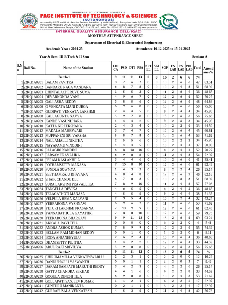 III-II-Sec (A) Monthly Attendance | PDF