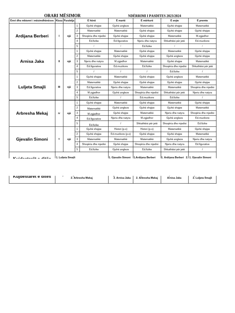 Orari Mësimor 2023 24 | PDF