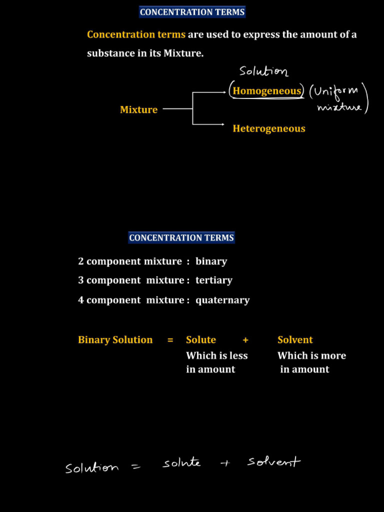 Concentration Terms - L-01 (Class Notes) - Introduction & Discussion of ...