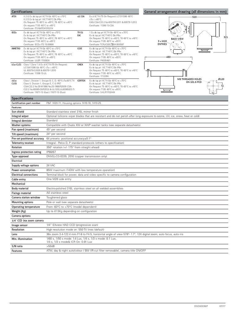 ATEX CCTV Camera Stations Zone 1 Zone 2 Explosion Proof PTZ Eaton ...