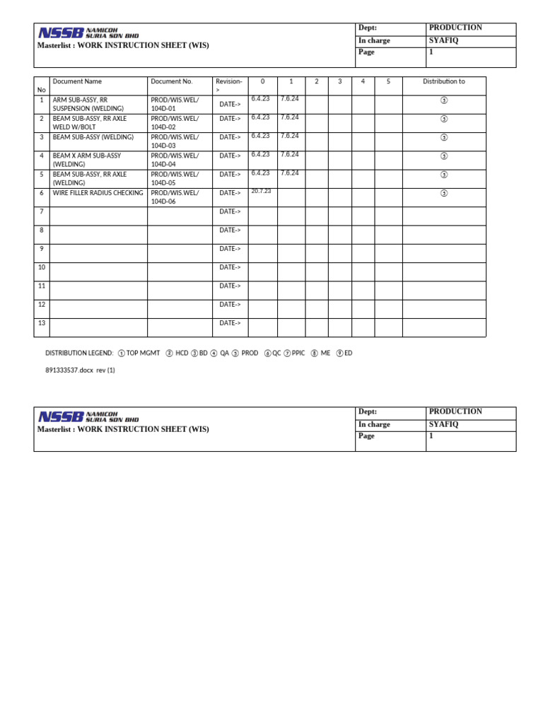 1. MASTER LIST WIS MODEL 104D | PDF | Land Vehicles | Vehicles