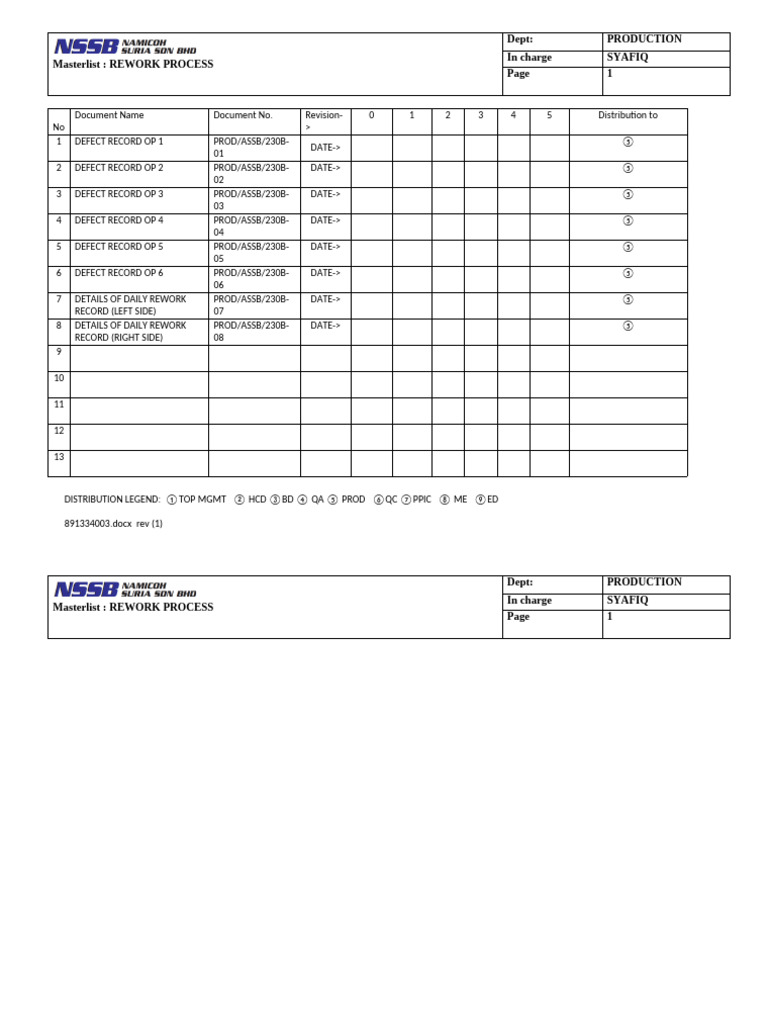 MASTER LIST DAILY MAPPING DEFECT RECORD | PDF