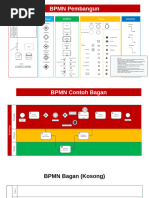BPMN Overview #2 - Gateways and Branching - BPMN Indonesia | PDF | Bisnis | Komputer
