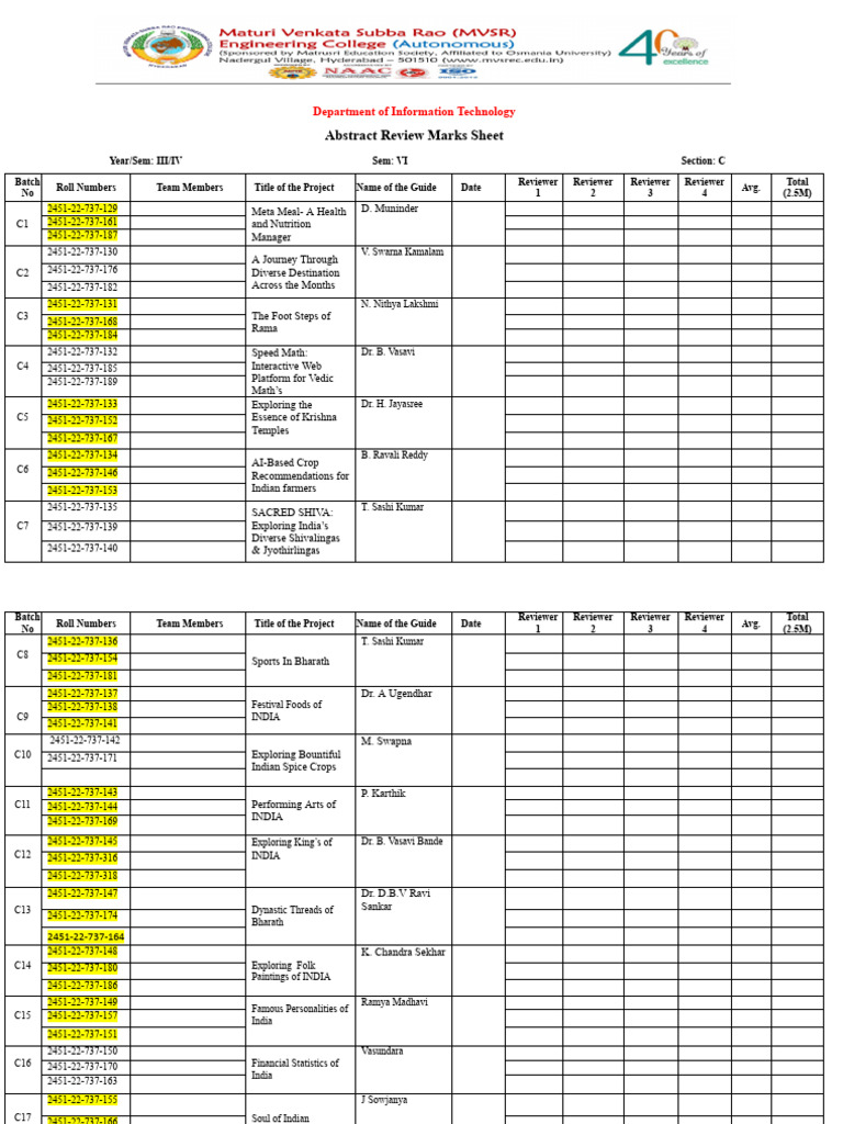 MiniProject2 - Design - Reviewer - Sheet - Section-C | PDF