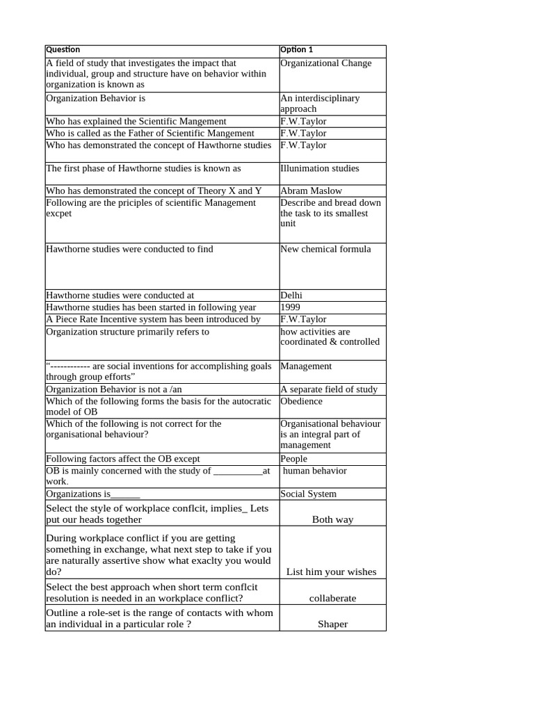 OMBC 102 - Organizational Behaviour | PDF | Organizational Behavior | Perception